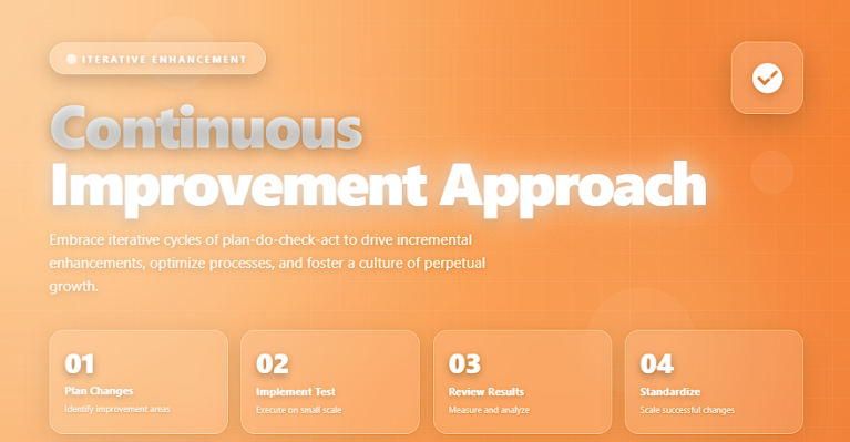 Continuous Improvement Approach - All Best Software