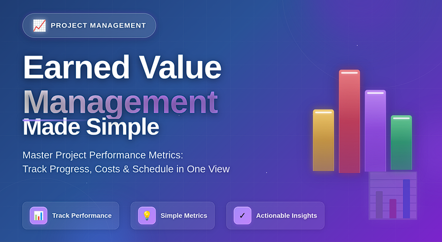 Earned Value Management Made Simple - All Best Software