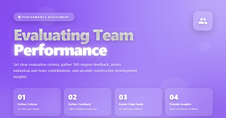 Evaluating Team Performance - All Best Software