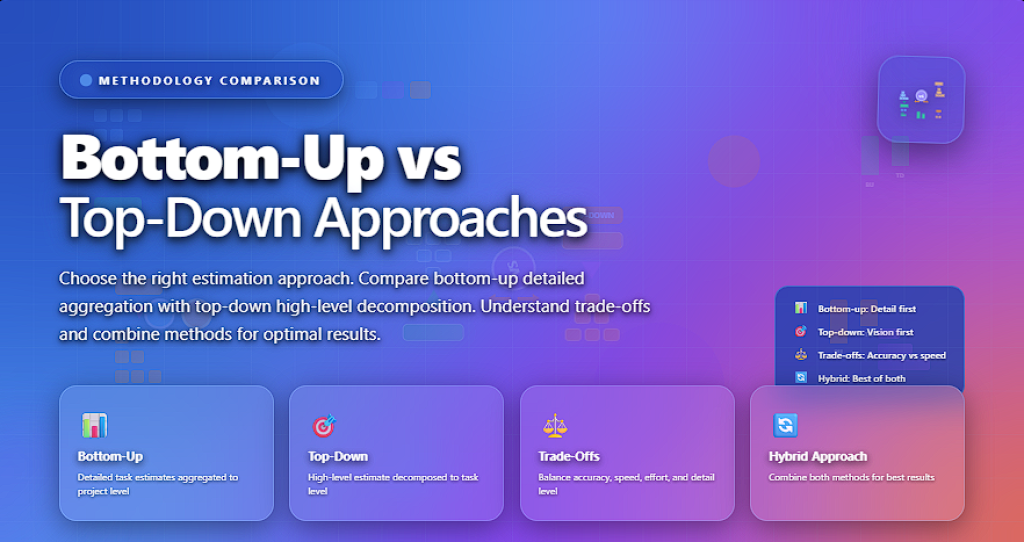 Bottom-Up vs Top-Down Approaches - All Best Software