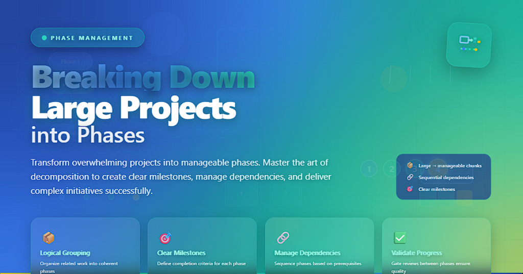 Breaking Down Large Projects into Phases - All Best Software