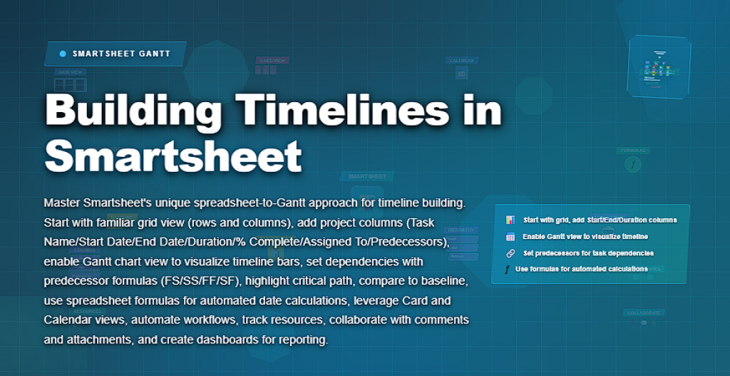 Building Timelines in Smartsheet - All Best Software