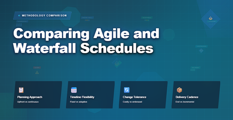 Comparing Agile and Waterfall Schedules - All Best Software