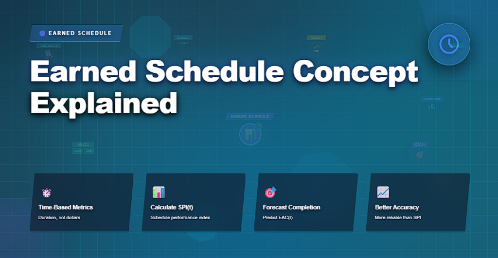 Earned Schedule Concept Explained - All Best Software