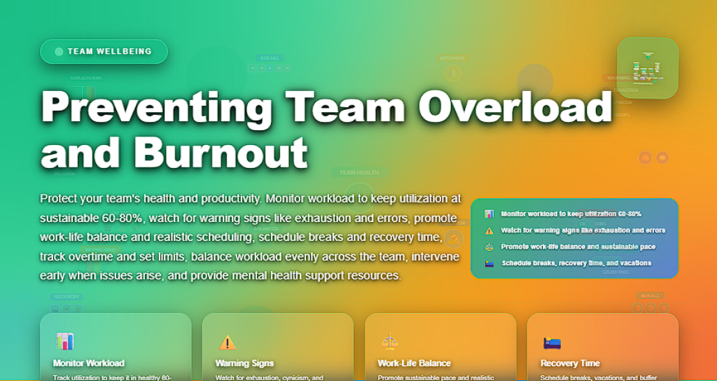 Preventing Team Overload and Burnout - All Best Software